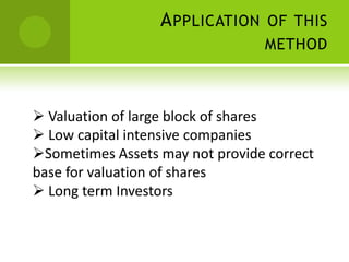 Valuation of shares | PPTX
