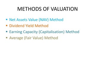 Valuation of shares | PPTX