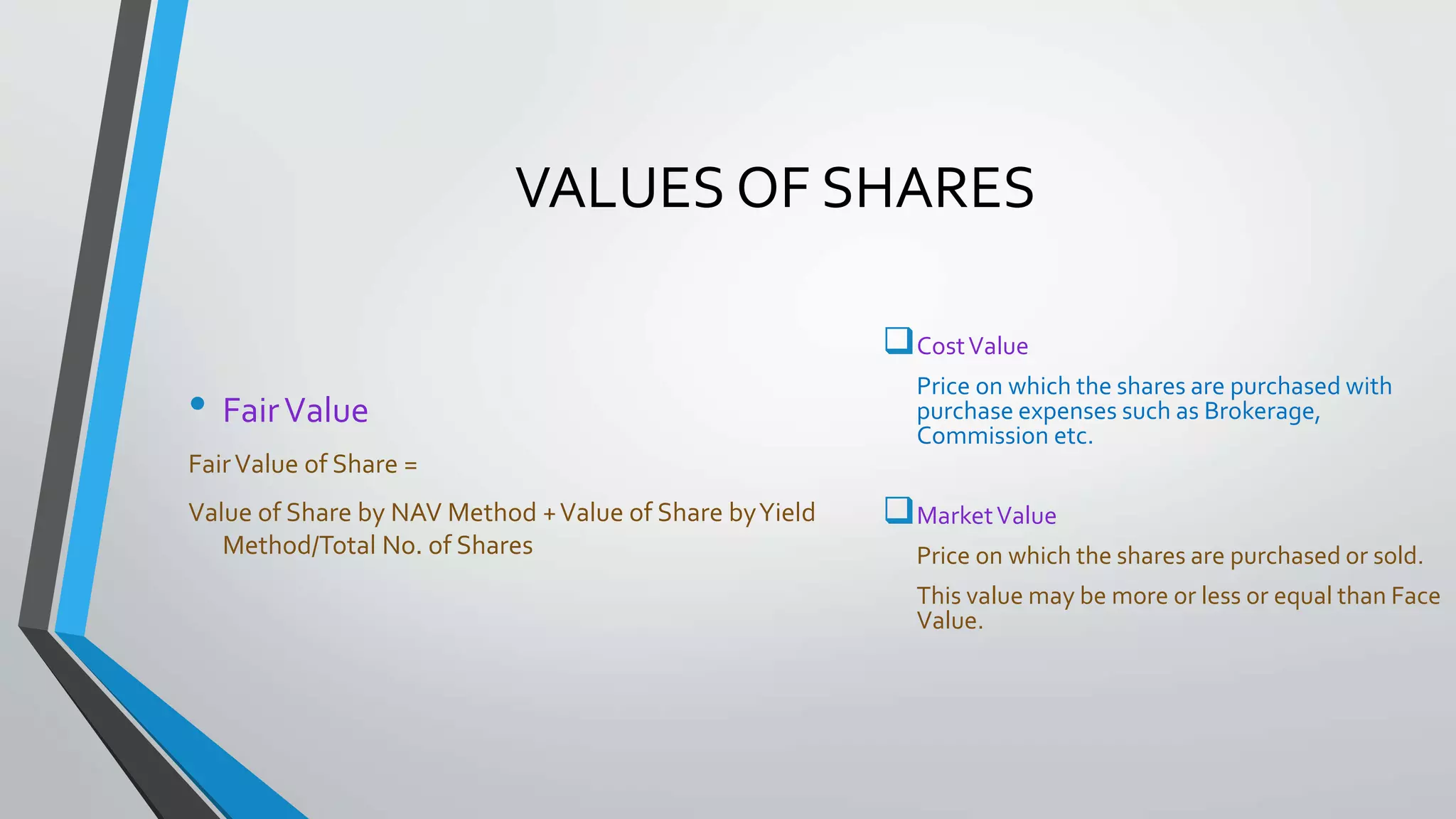 Valuation of shares | PPTX