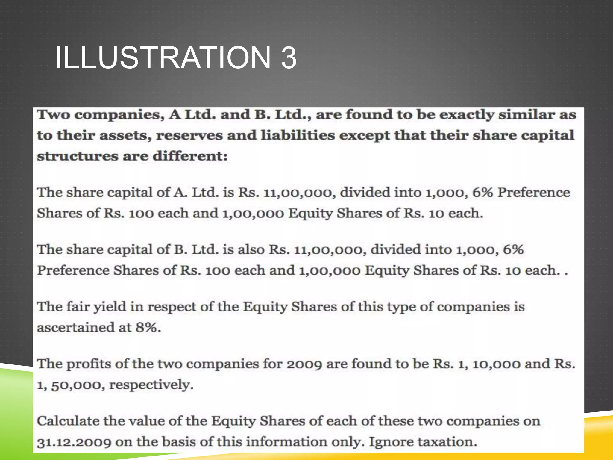 Valuation of shares | PPTX