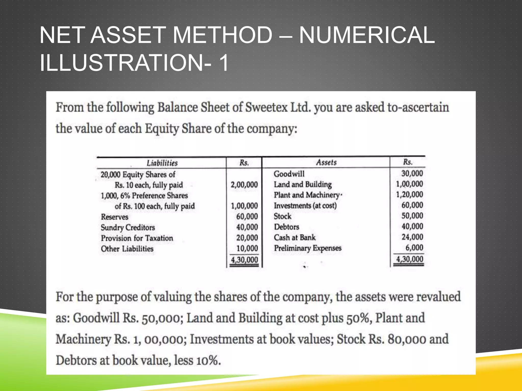 Valuation of shares | PPTX