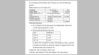 Problem and solution of Valuation of shares | PPTX