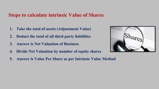 Problem and solution of Valuation of shares | PPTX