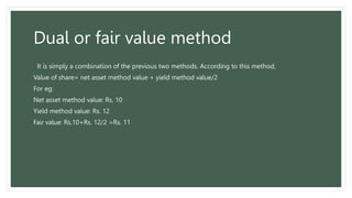 Valuation of shares...pptx