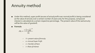 Valuation of shares and valuation of goodwill | PPTX