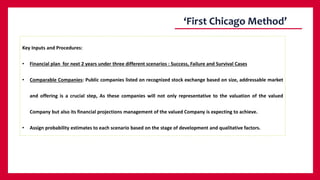 Valuation of Startups | PPTX