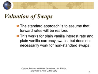 Valuation of swaps | PPTX