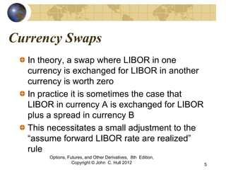 Valuation of swaps | PPTX