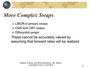 Valuation of swaps | PPTX