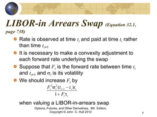 Valuation of swaps | PPTX