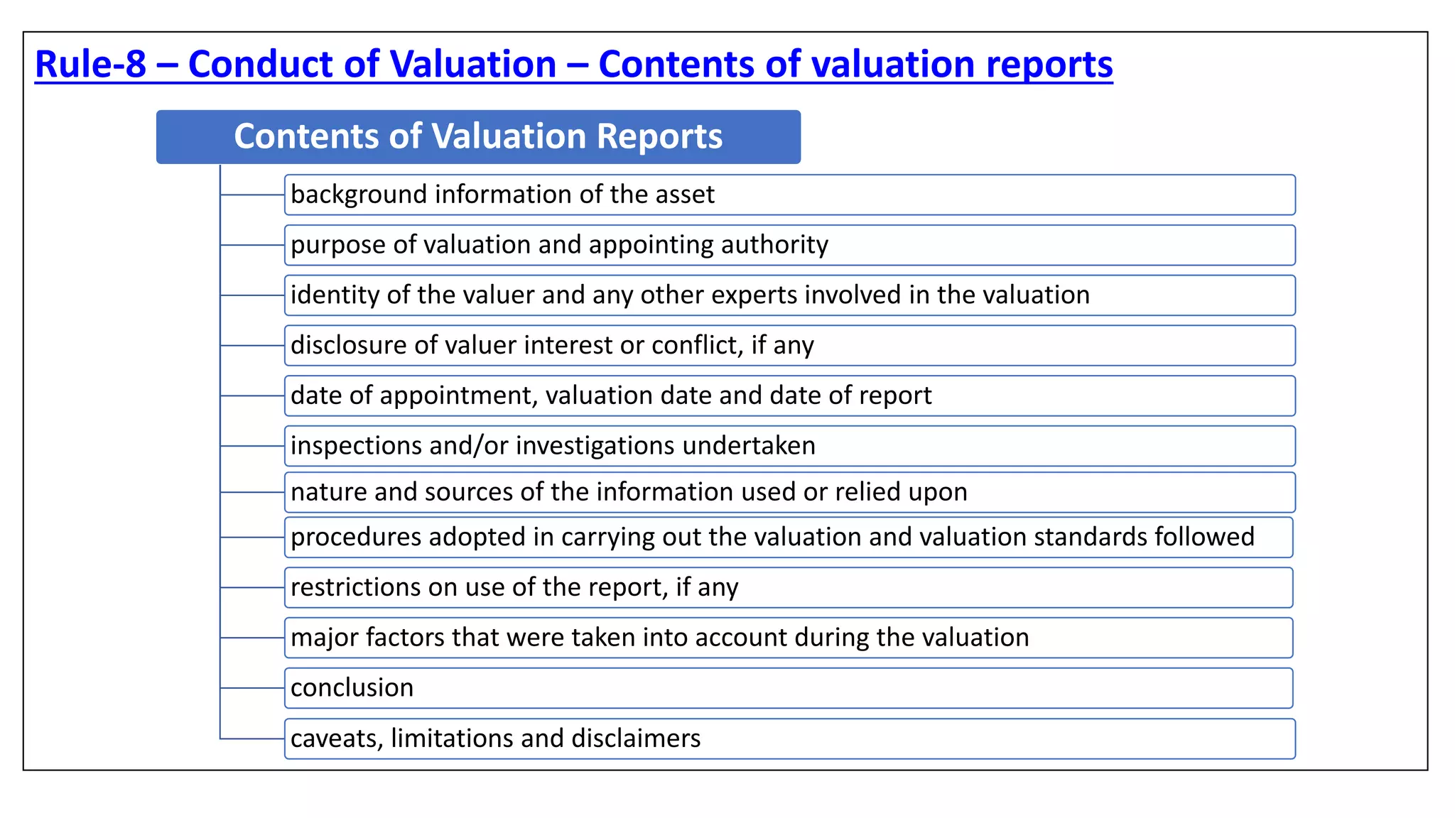 Valuation in India - Regulations and Standards | PPTX