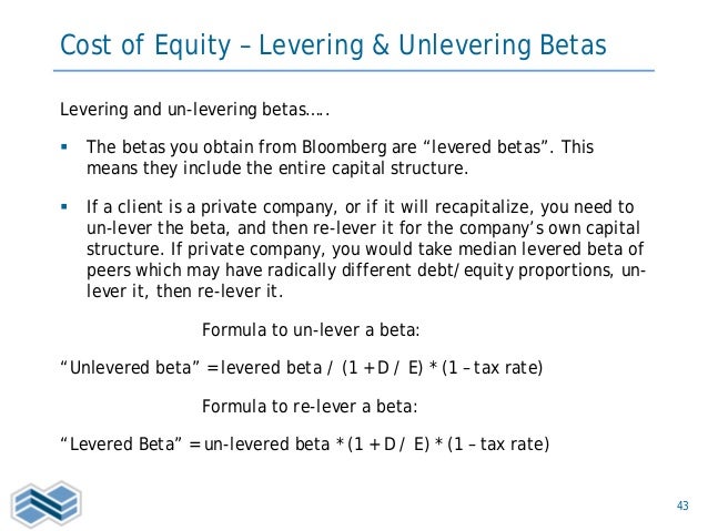 Difference Between Levered And Unlevered Beta Levered Vs