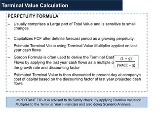 Valuation Principles & Techniques in Ind-AS | PPT