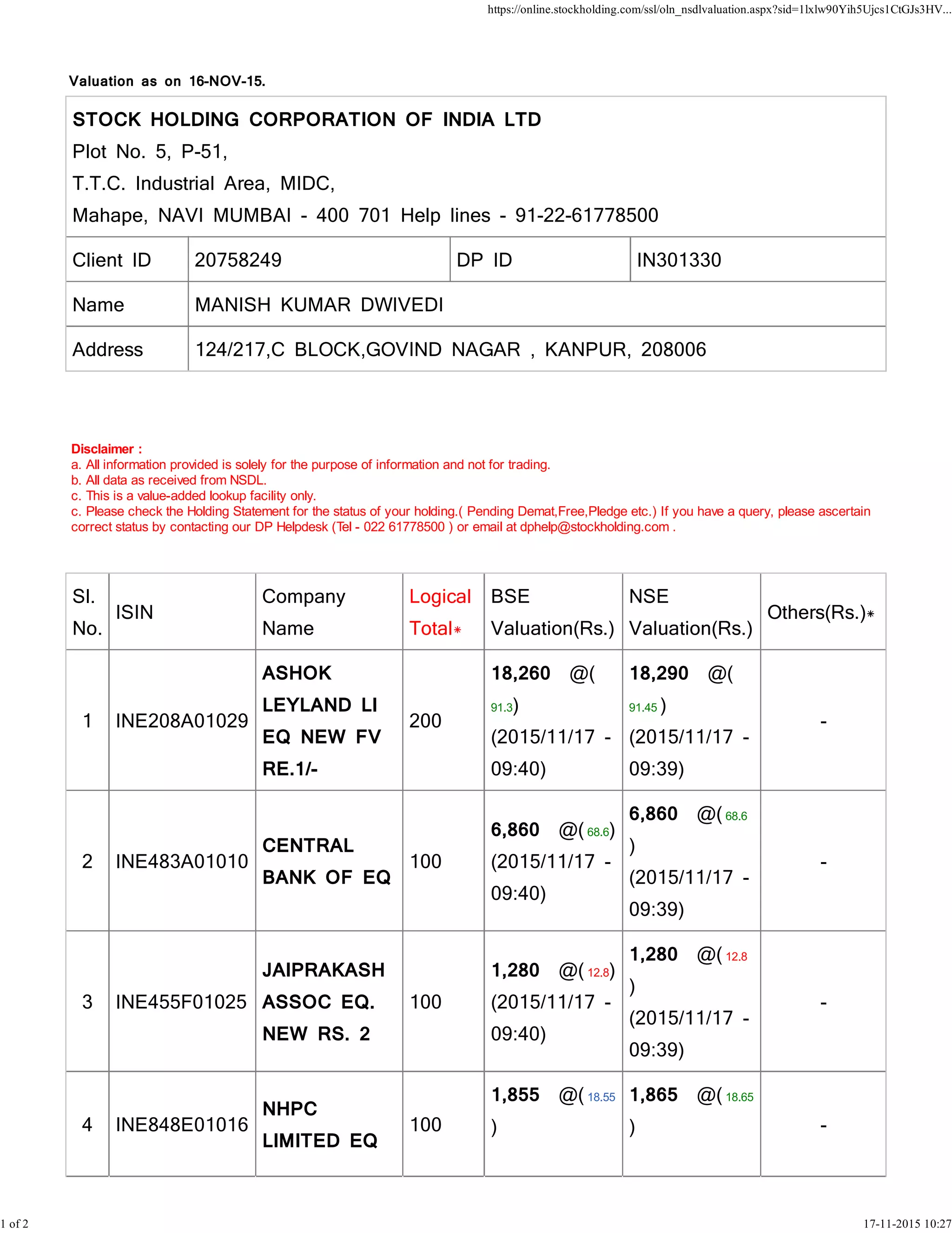 Valuation report | PDF