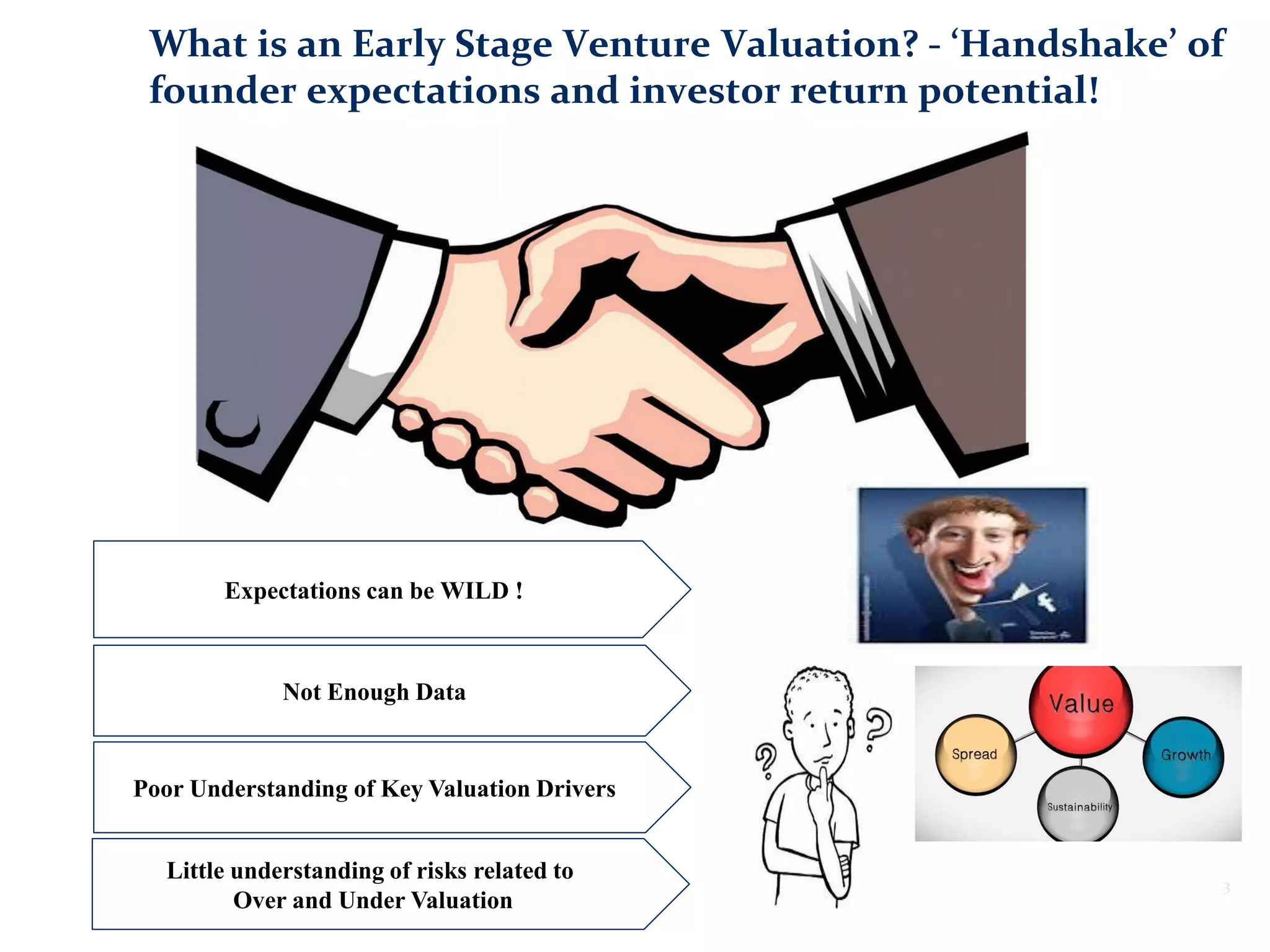 'Meet the Valuation' - Understanding Key Drivers of Early Stage ...