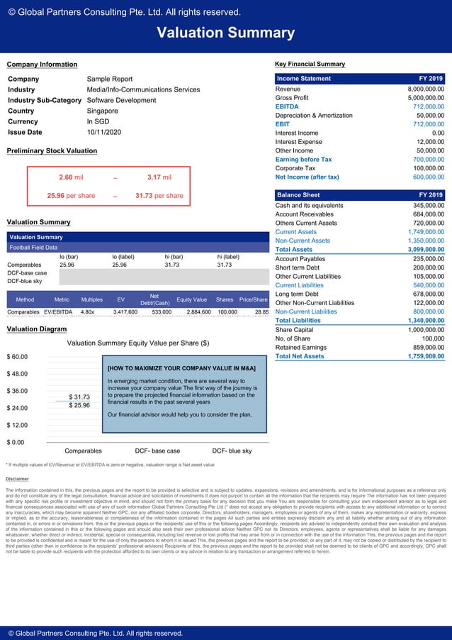 Valuation sample report | PDF