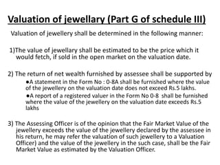 Valuation TAX PPT.pptx