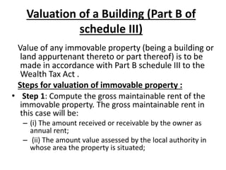 Valuation TAX PPT.pptx