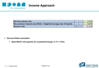 Valuation Tool | PPT
