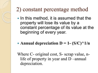 Valuation part of Building | PPTX