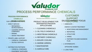 Valudor process performance chemicals division, ppc, energy and water ...