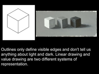 Value form in light | PPT