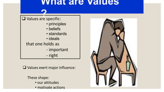 Values and its formation | PPT