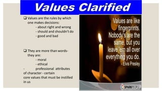 Values and its formation | PPTX