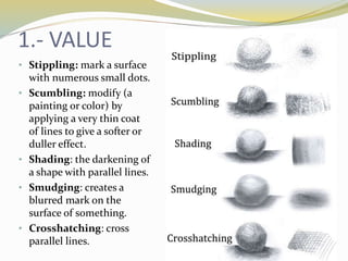 Scumbling Value Scale