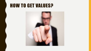 Value | PPT