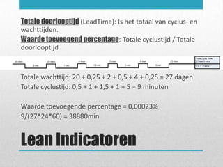 Value Stream Mapping | PPT