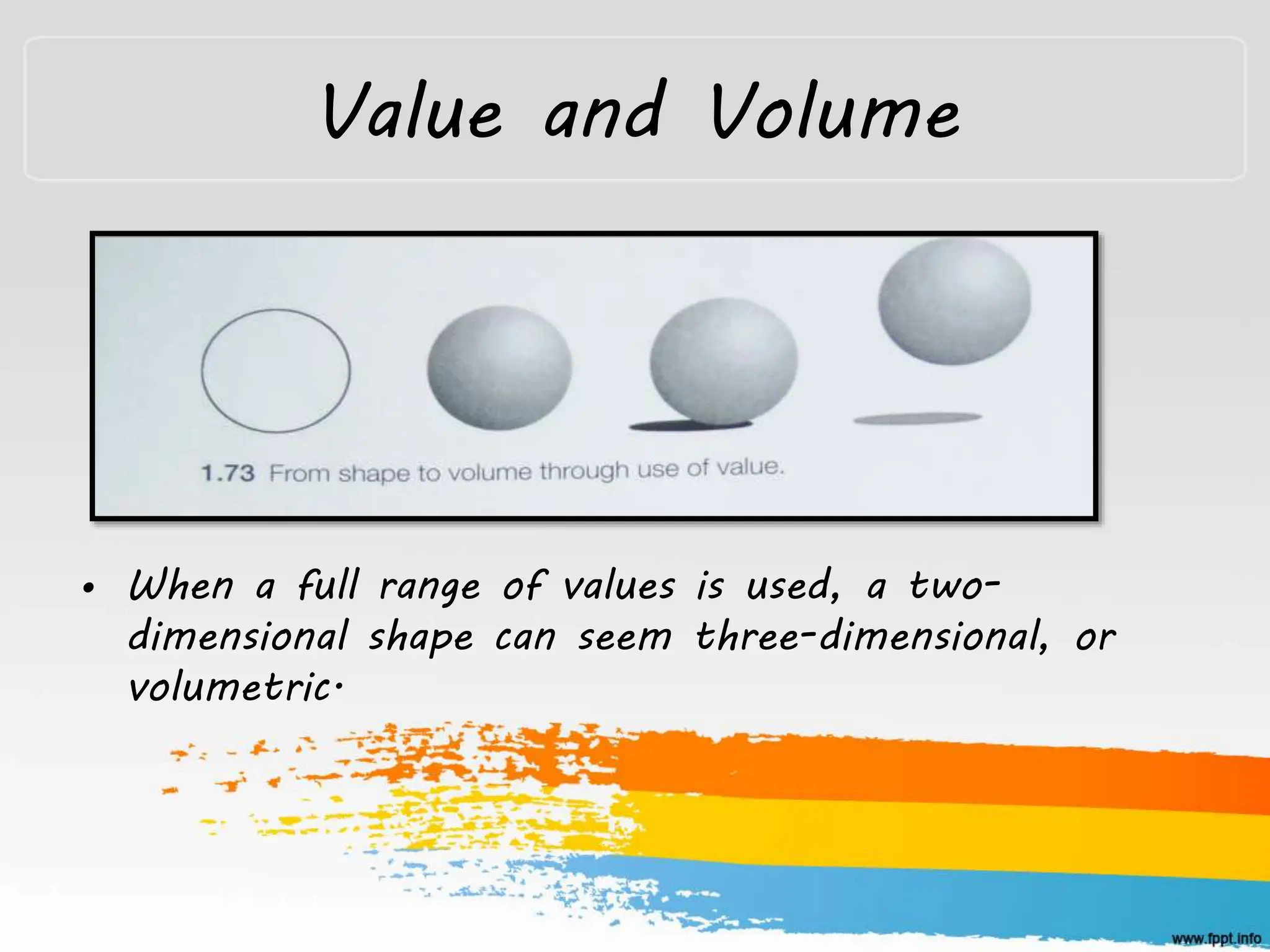 Value PowerPoint presentation- materials | PPT