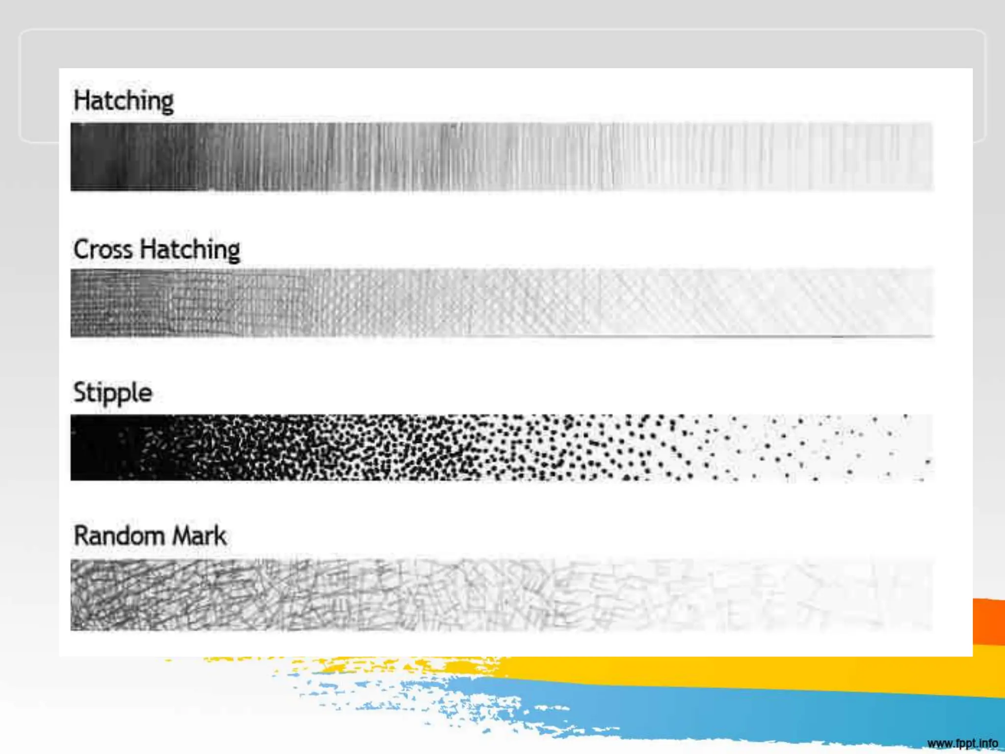 Value PowerPoint presentation- materials | PPT