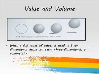 Value PowerPoint presentation- materials | PPTX