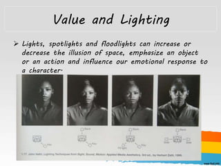 Value PowerPoint presentation- materials | PPTX