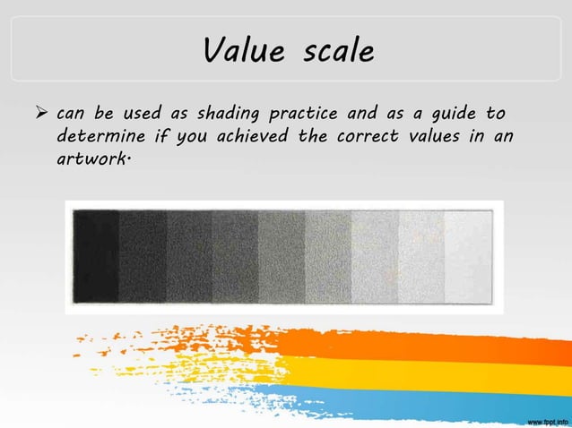Value PowerPoint presentation- materials | PPT