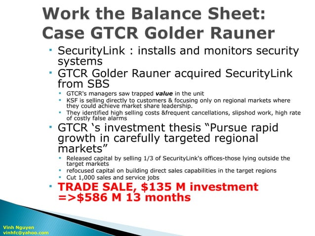 Value Acceleration Lesson Learnt | PPT