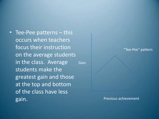 Value Added | PPT
