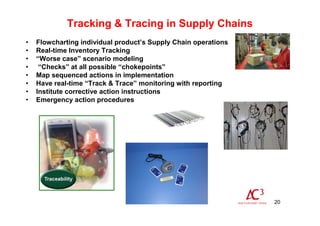 Value-added Cold Chain | PDF | Logistics | Business