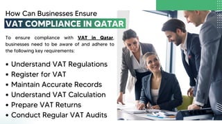 Value-added tax (VAT) in Qatar | ShuraaTax.pdf