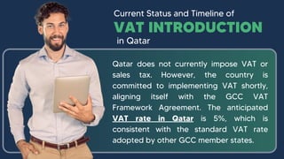 Value-added tax (VAT) in Qatar | ShuraaTax.pdf