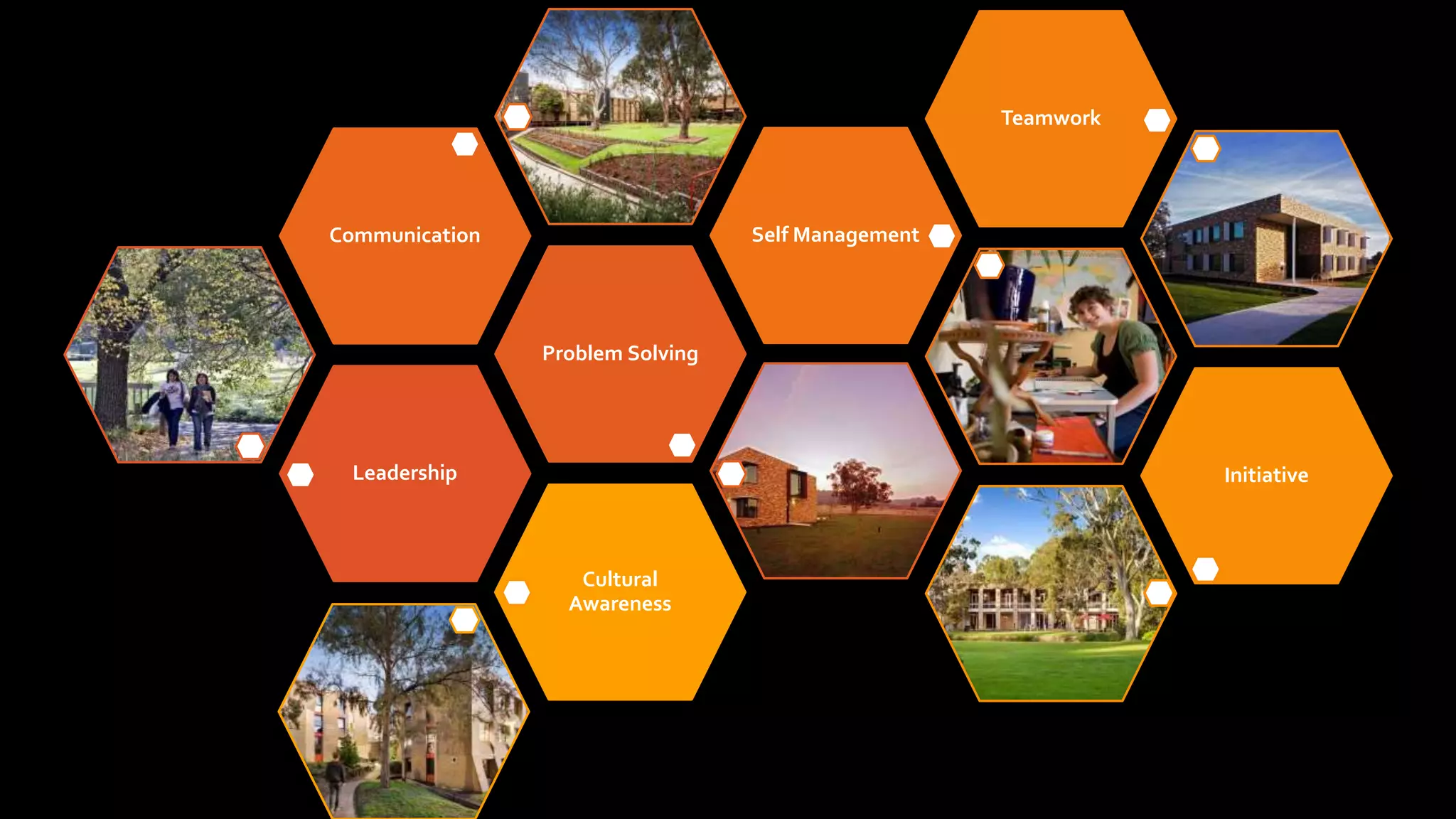 Value-Adding to the Student Experience - Laura Burge.pptx