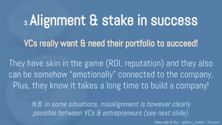 The value-add of VCs | PDF