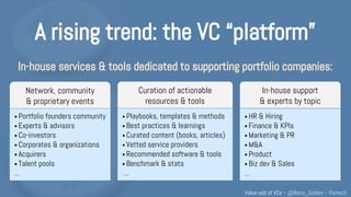 The value-add of VCs | PDF