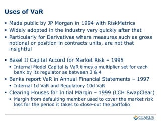 Value at Risk | PPTX