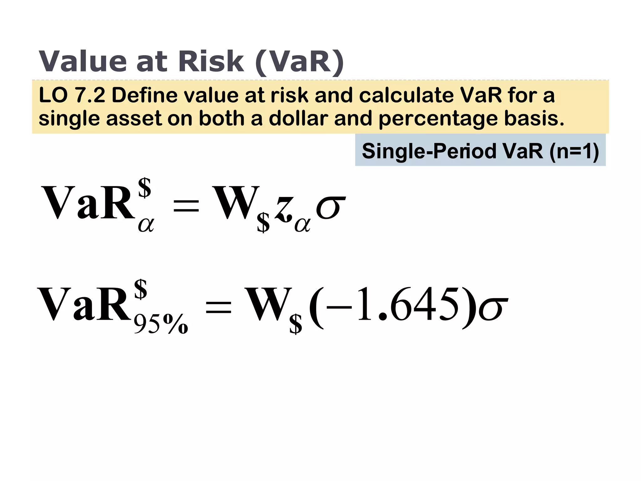 Value at Risk (VaR), Intro | PPT