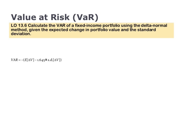 Value at Risk (VaR), Intro