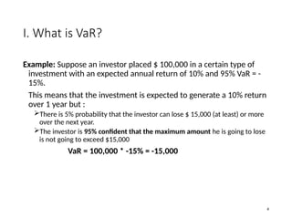 Value-at-Risk-VaR 1 zzzzzzzzzzzzzzzzzzzz | PPT