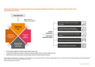 Value Based Care Payment Models - Provider Reimbursement | PDF