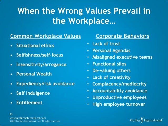 Value based-leadership